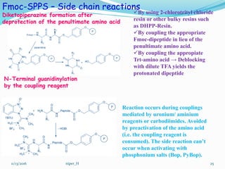 T boc fmoc protocols in peptide synthesis | PPTX