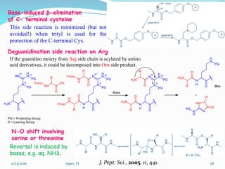 T boc fmoc protocols in peptide synthesis | PPTX