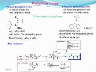 T boc fmoc protocols in peptide synthesis | PPTX