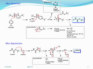 T boc fmoc protocols in peptide synthesis | PPTX