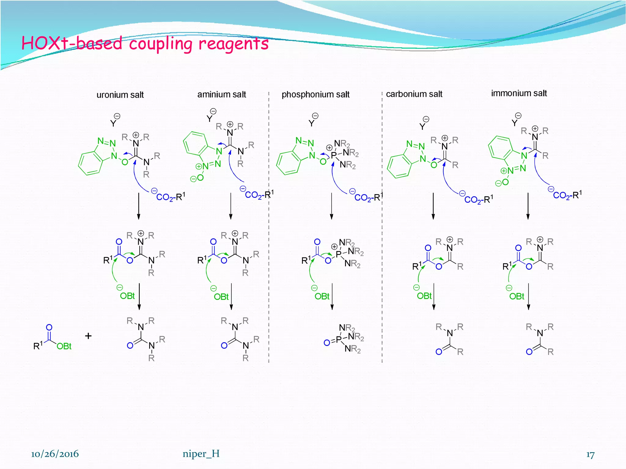 tboc fmoc protocol in solid phase peptide synthesis | PDF
