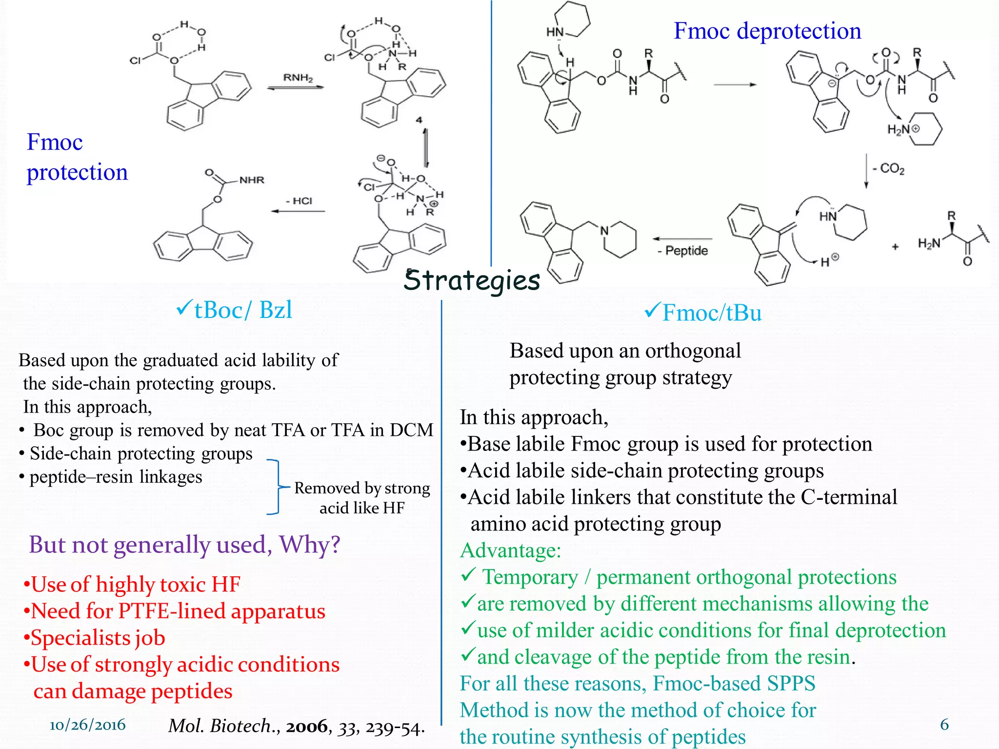 tboc fmoc protocol in solid phase peptide synthesis | PDF