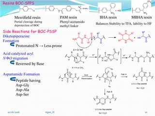 tboc fmoc protocol in solid phase peptide synthesis | PDF