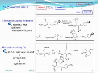 tboc fmoc protocol in solid phase peptide synthesis | PDF