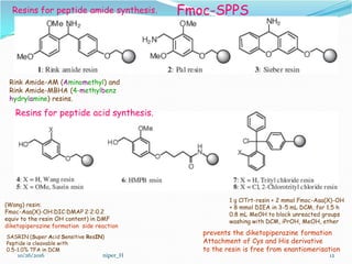 tboc fmoc protocol in solid phase peptide synthesis | PDF
