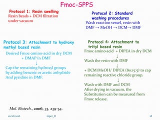 tboc fmoc protocol in solid phase peptide synthesis | PDF