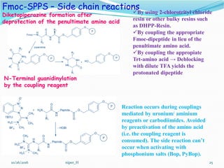 tboc fmoc protocol in solid phase peptide synthesis | PDF