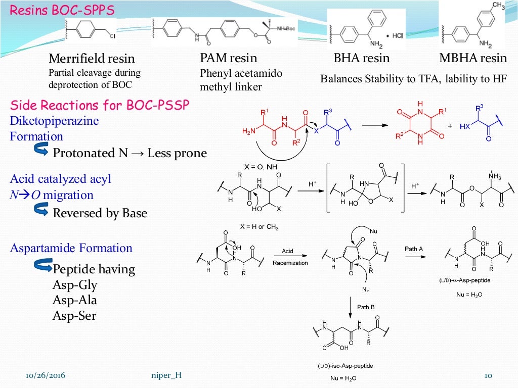 tboc fmoc protocol in solid phase peptide synthesis