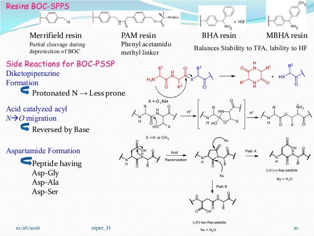 tboc fmoc protocol in solid phase peptide synthesis