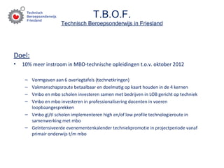 Technische Beroepsonderwijs Friesland | Werkbezoek Anne Wil Lucas aan Fijnmechanica Drachten | PPT