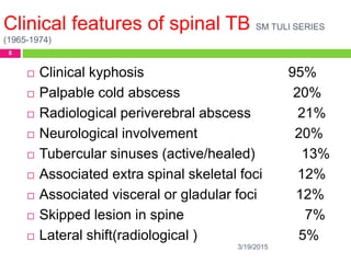 Tubeculosis of spine chhabi final ortho presentation | PPTX