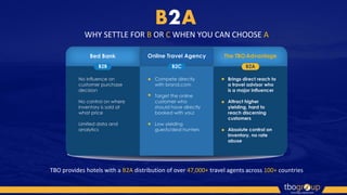 TBO Group Indonesia 2019 | PDF