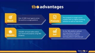 TBO Group Indonesia 2019 | PDF