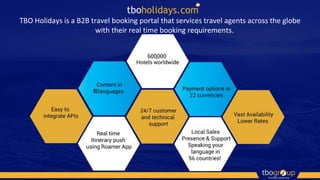 TBO Group Indonesia 2019 | PDF
