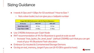 Ceph scale testing with 10 Billion Objects | PPT
