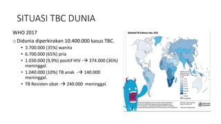 TB Paru.pptx