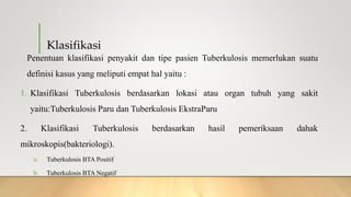 TB Paru ppt essay pulmo.pptx