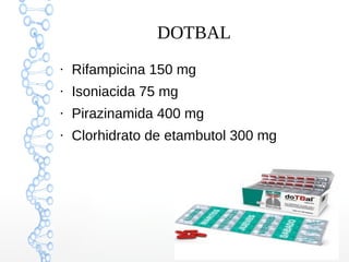 tuberculosis pulmonar | PDF
