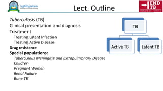 Tuberculosis (TB): clinical background,diagnosis and management | PDF