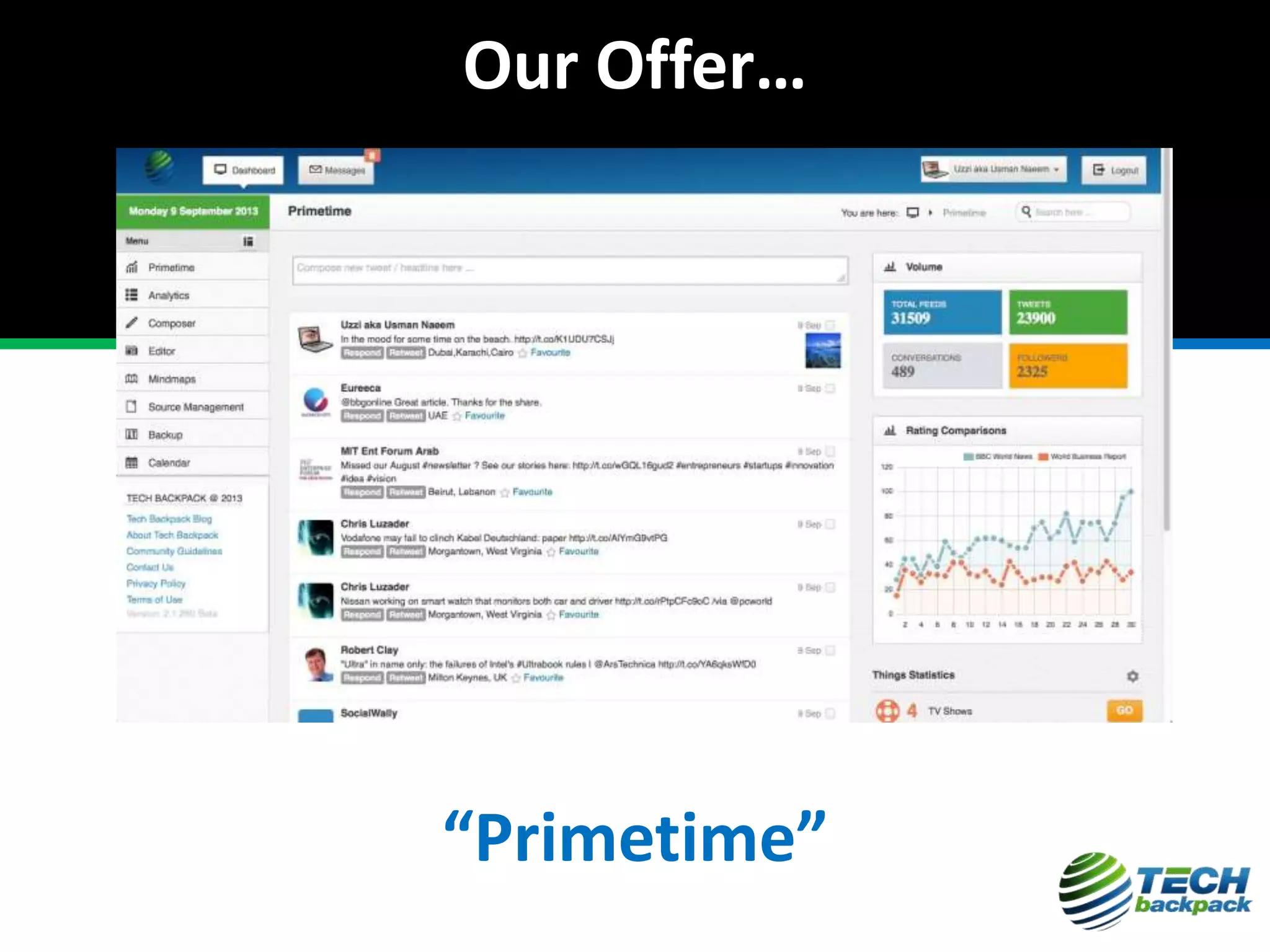 Tech Backpack pitch for Students - get 3 months free | PPTX