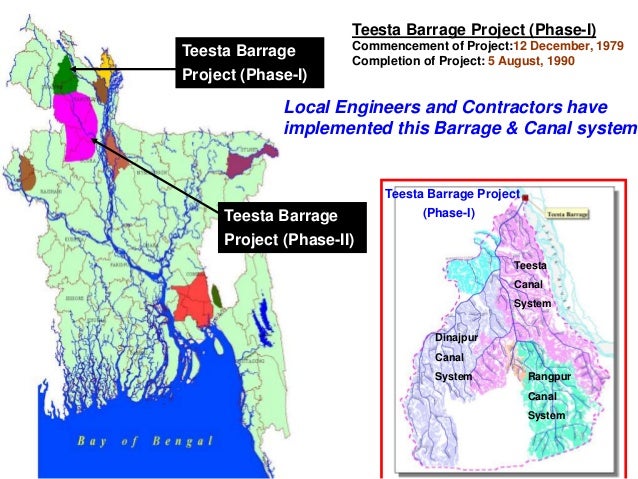 Teesta Barrage Project