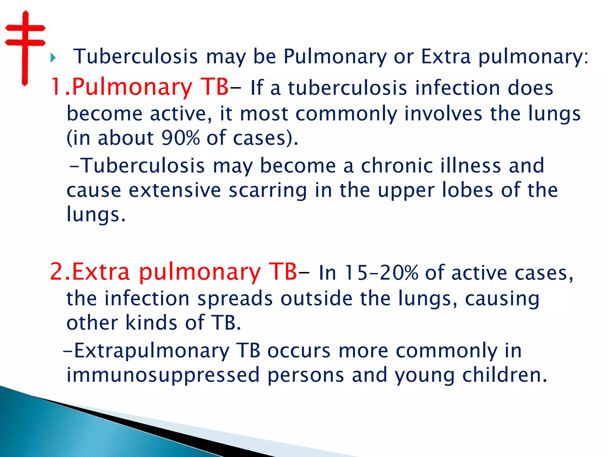 Tuberculosis- The white death | PPTX