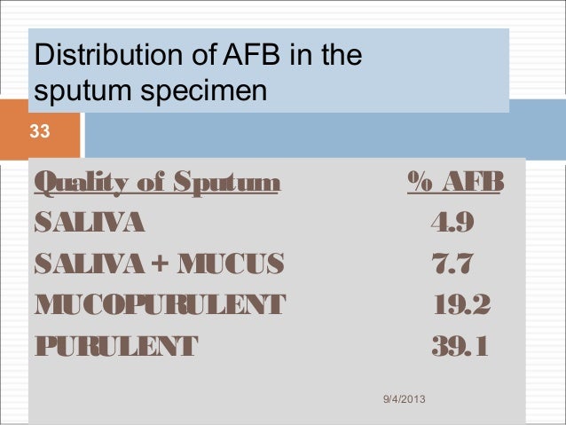 Tb presentation lab diagosis sept 2013