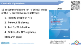 Tuberculosis Prevention in children - TPT.pptx