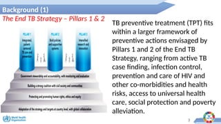 Tuberculosis Prevention in children - TPT.pptx