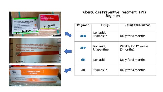 TB Program DTTB Orye 2025 National TB Control Program .pptx