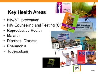 Tuberculosis and PSI | PPT