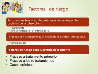 TB PULMONAR diagnostico trtamuento clinica | PPTX | Lung and ...