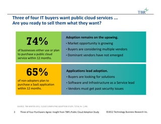 TBR Public Cloud Adoption Study | PDF