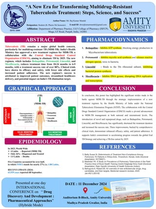 Multidrug Resistant Tuberculosis Poster presented by Raj Kumar Mandal ...