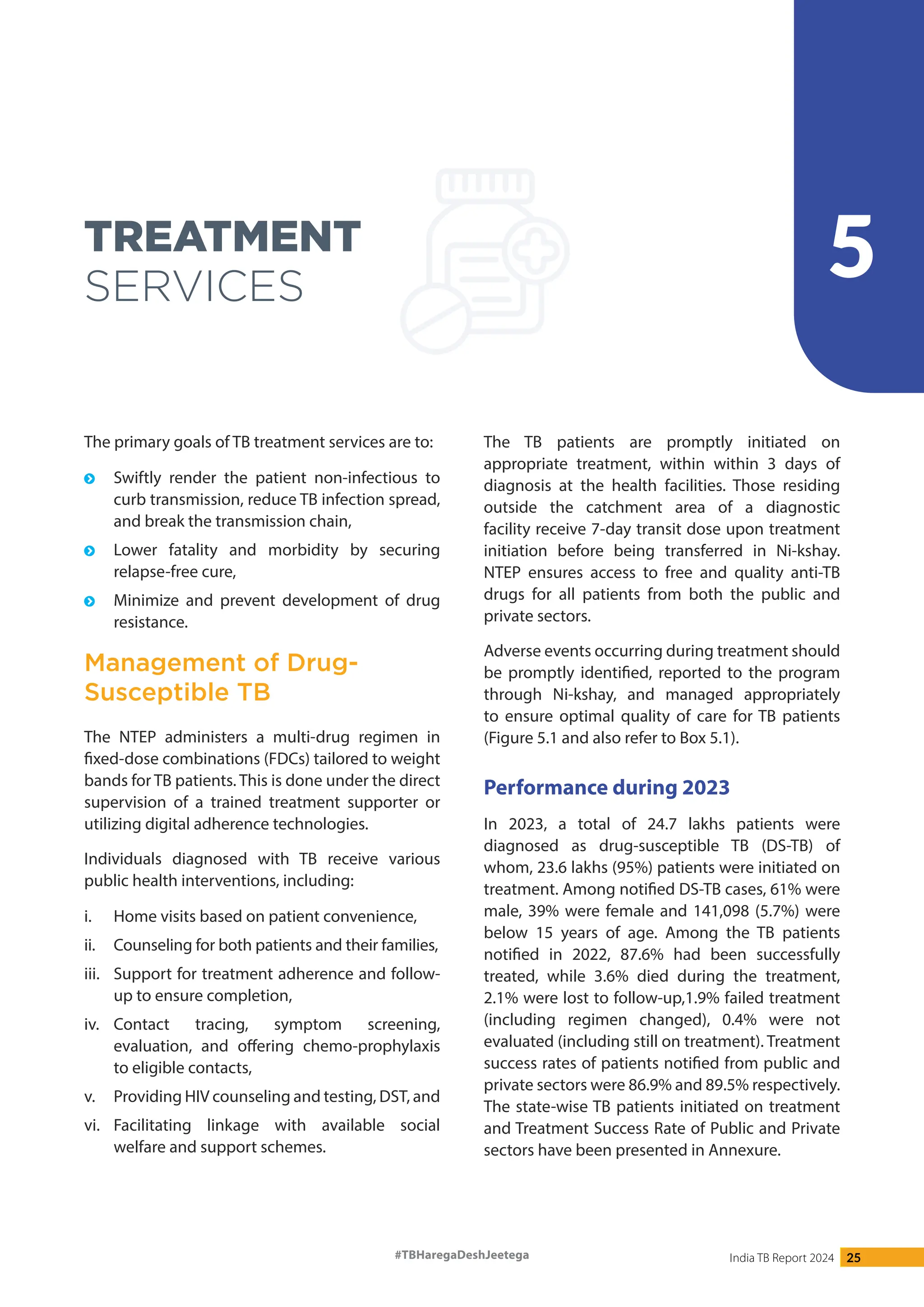India TB Report 21 March 2024 from MoHFW | PDF
