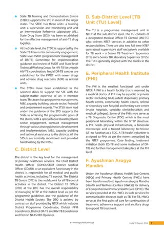 India TB Report 21 March 2024 from MoHFW | PDF
