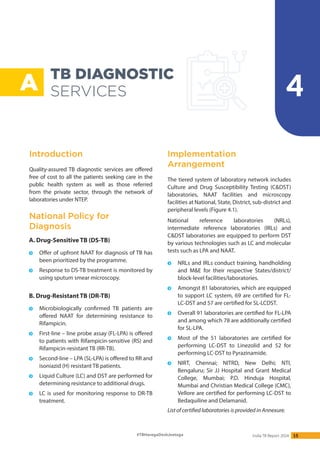 India TB Report 21 March 2024 from MoHFW | PDF