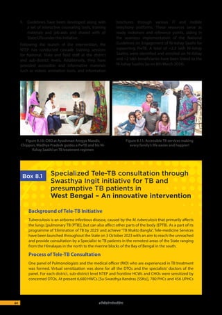 India TB Report 21 March 2024 from MoHFW | PDF