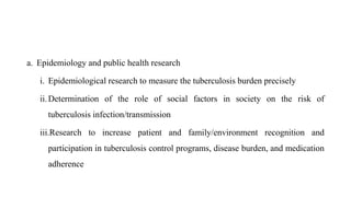 TB Research roadmap toward TB-Free Indonesia 2030 (1).pptx