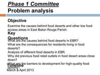 Food Deserts in Baton Rouge | PPT