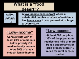 Food Deserts in Baton Rouge | PPT