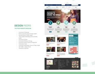 WVU School of Public Health Website Redesign | PDF | Professional School | Postgraduate Education