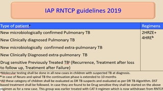 PEDIATRIC TB GUIDELINES RNTCP 2019 BY DR.ROHITH | PPTX