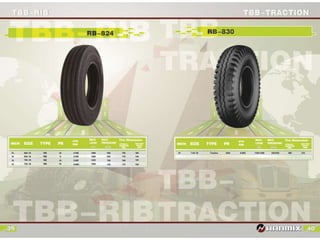 TBR & TBB catalog | PDF