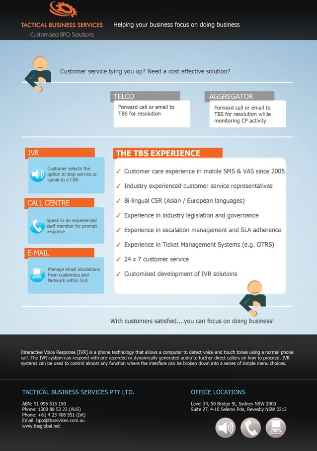 Mobile VAS Prem SMS | PDF