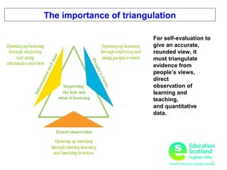 AHDS Conference workshop: TB Self evaluation | PPT