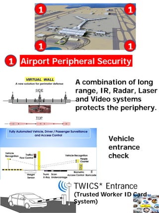 Tbs Explanation | PDF