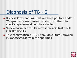 tbslide and sign symptoms and treatment and medical management | PPT