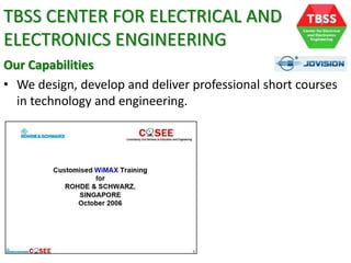 TBSS-SkyRadar Partnership | PPT
