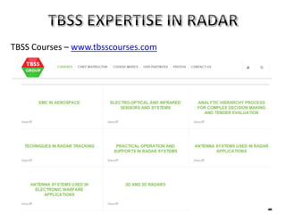 TBSS-SkyRadar Partnership | PPT